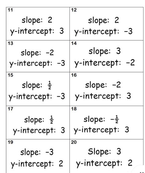 Solved Linear Functions Activity Course Hero