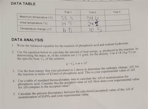 Solved DATA TABLE Trial 3 Maximum Temperature C Trial 1 Chegg Com