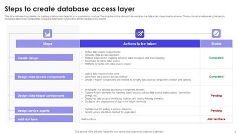 Database Powerpoint Templates Slides And Graphics