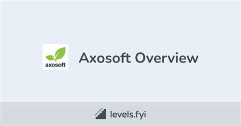Axosoft Careers Levels Fyi