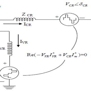 UPFC Equivalent Circuit The UPFC Voltage Sources Are Given In Equation Download Scientific