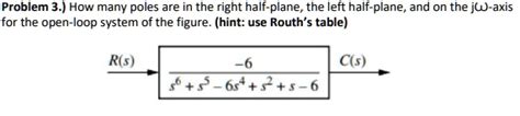 problem 3 how many poles are in the right half plane the left half