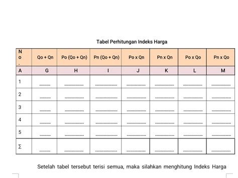 Tabel Perhitungan Indeks Harga No Qo StudyX