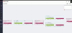 Sql Lineage Tools Dbms Tools