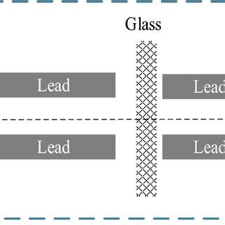 Simulation Setup For MCNP Code Download Scientific Diagram