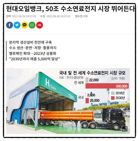 수소 연료전지시장 전망 2차전지의 대항마가 될 수 있을까 친환경 에너지의 쌍두마차가 될까 네이버 블로그