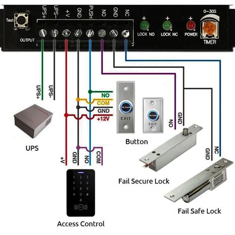 Ip68 Waterproof Infrared Sensor Exit Switch No Touch Contactless