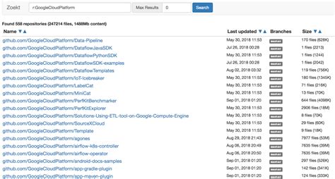 Going Beyond Grep For Searching Source Code — Zoekt By Nikos