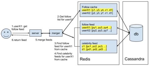 Github Punyaslokduttapapyrus Podcasts