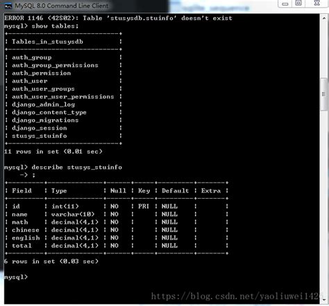 django学习笔记008 学生管理系统（django实现） 查询数据库 django 增删改查 学生管理系统 csdn博客