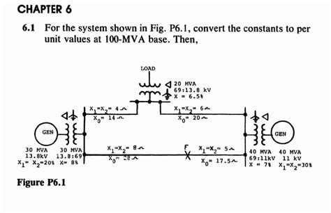 Draw The Positive Negative And Zero Sequence Chegg