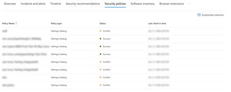 Investigate Devices In The Defender For Endpoint Devices List