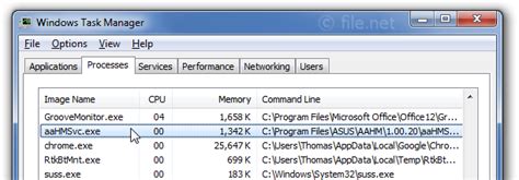 Aahmsvcexe Windows Process What Is It Aahmsvcexe Windows Process What Is It
