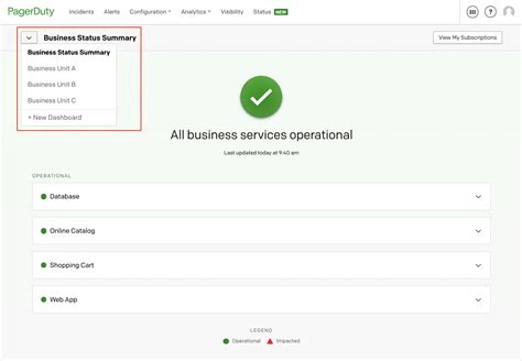 Design Of System Status Dashboard