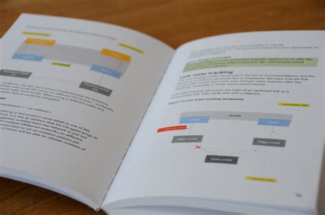 A Look Inside The Upcoming Vsphere Clustering Book Frankdennemannl