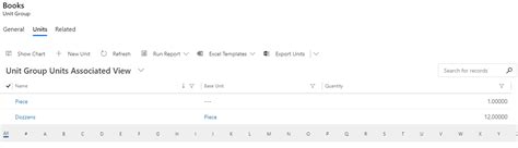 Create A Sample Uci App In Dynamics 365 Customer Engagement Softchief Learn