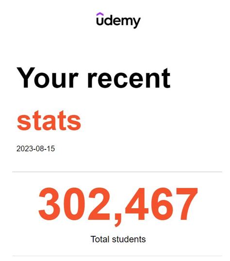 luka anicin on linkedin datascience artificialintelligence udemy