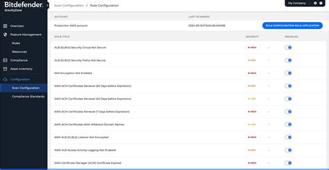 Cloud (CSPM+) - Bitdefender TechZone