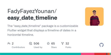 Easydatetimelineexamplelibmaindart At Master · Fadyfayezyounaneasydatetimeline · Github