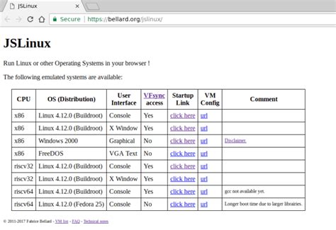 Run Linux And Other Operating Systems In Browser With Jslinux