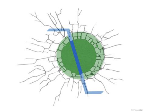 深度学习光流算法 光流法算法mob6454cc6faf88的技术博客51cto博客