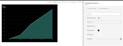 Solved How To Remove The White Space Around The Graph Microsoft