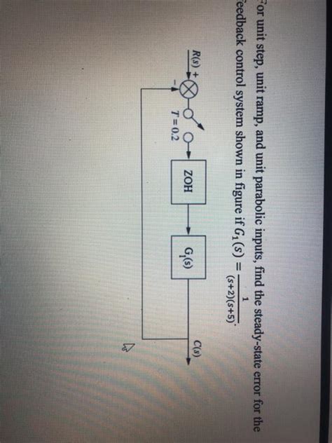 Solved For Unit Step Unit Ramp And Unit Parabolic Inputs