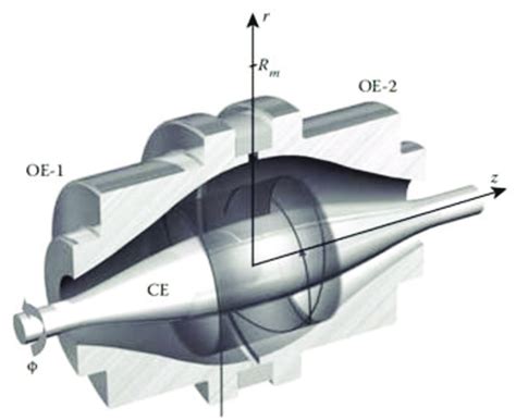 Orbitrap Mass Spectrum Download Scientific Diagram