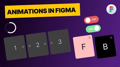 EASY Figma Animations For Beginners Figma Smart Animations Tutorial YouTube
