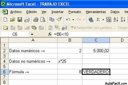 Edición de datos y fórmulas Tipos de datos Microsoft Excel Básico