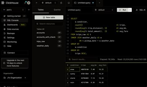 Singlestore Vs Clickhouse Why Singlestore Stands Out