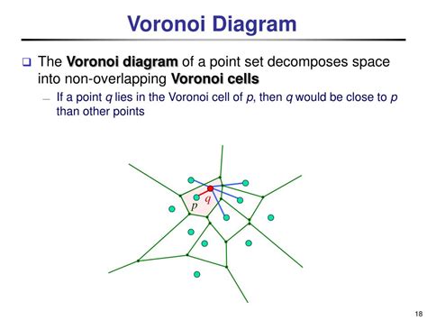 Ppt Novel Wire Density Driven Full Chip Routing For Cmp Variation Control Powerpoint