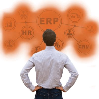 APIs And Integration Solutions Riskonnect