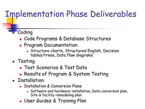 PPT Implementation Part I Coding Testing PowerPoint Presentation ID 390141
