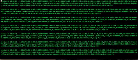 Normalization Your Favored Siem Tool From
