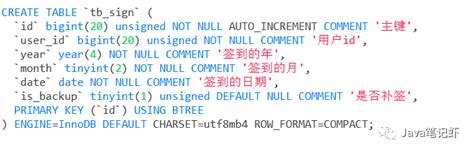 Springbootredis Bitmap 实现签到与统计功能 知乎