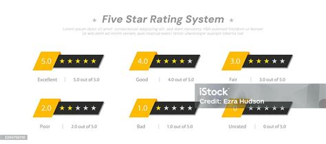 별 5개 등급 별 5개 고객 제품 평가 리뷰 고객 피드백 Vector 별 5개 평가 리뷰 고객에 대한 스톡 벡터 아트 및 기타 이미지 Istock