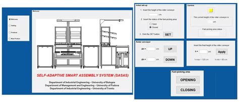 Graphic User Interface GUI For The Real Time Control And Reconfiguration Download