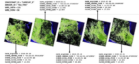The Cloud Masking Process Of Landsat Scene 126058 Download
