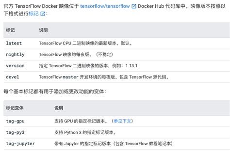 Gpu云服务器使用docker部署深度学习环境（中） 知识库 新睿云