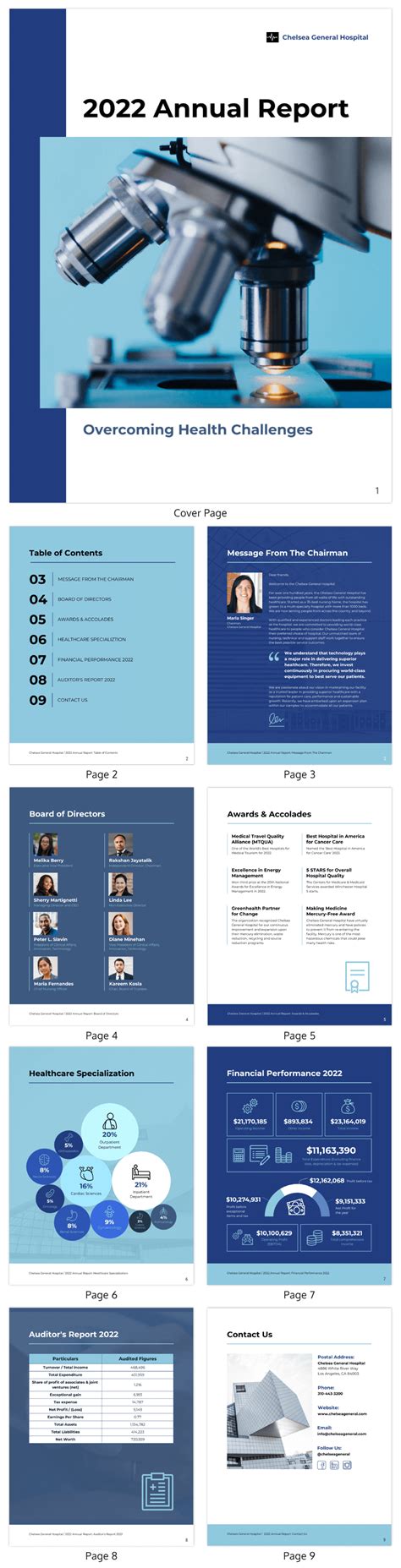 How To Visualize Healthcare Data With Infographics Venngage