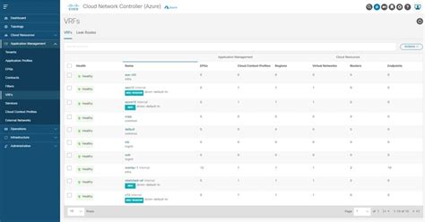Hybrid Cloud Connectivity Deployment For Cisco Nx Os Route Leaking Use Case [cisco Nexus