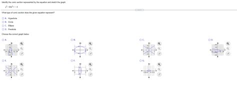 solved identify the conic section represented by the