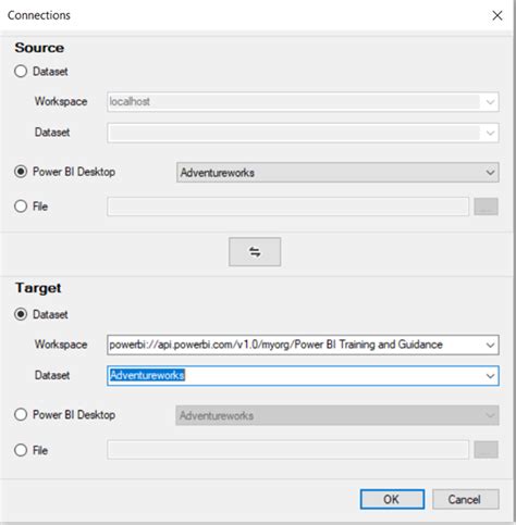 Power Bi External Tools Alm Toolkit Debbies Microsoft Power Bi Sql