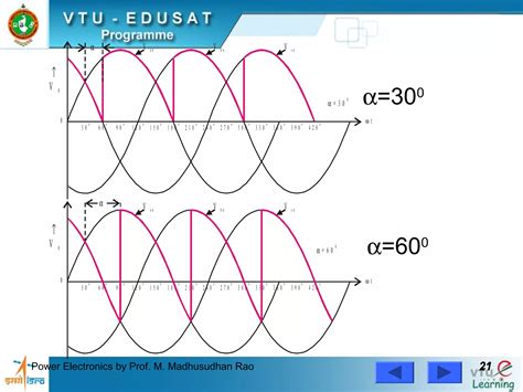 Three Phase Controlled Rectifiers Ppt Three Phase Controlled Rectifiers Ppt