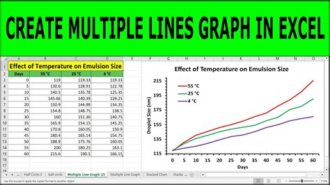 How To Create A Line Graph In Excel Using Multiple Data Sets Multiple