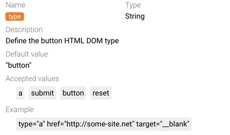 dialog plugin button href not working · issue 6655 · quasarframework