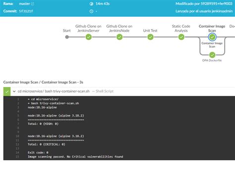 GitHub Fer Devsu Devops Test Assessment For DevOps Position