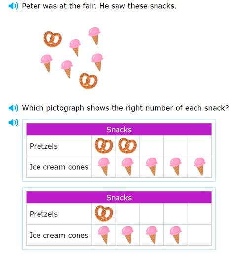Grade 2 Math Syllabus Key Topics And Mathematical Questions