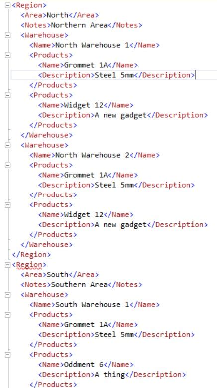 XML AUTO Basic Examples Notes On SQL